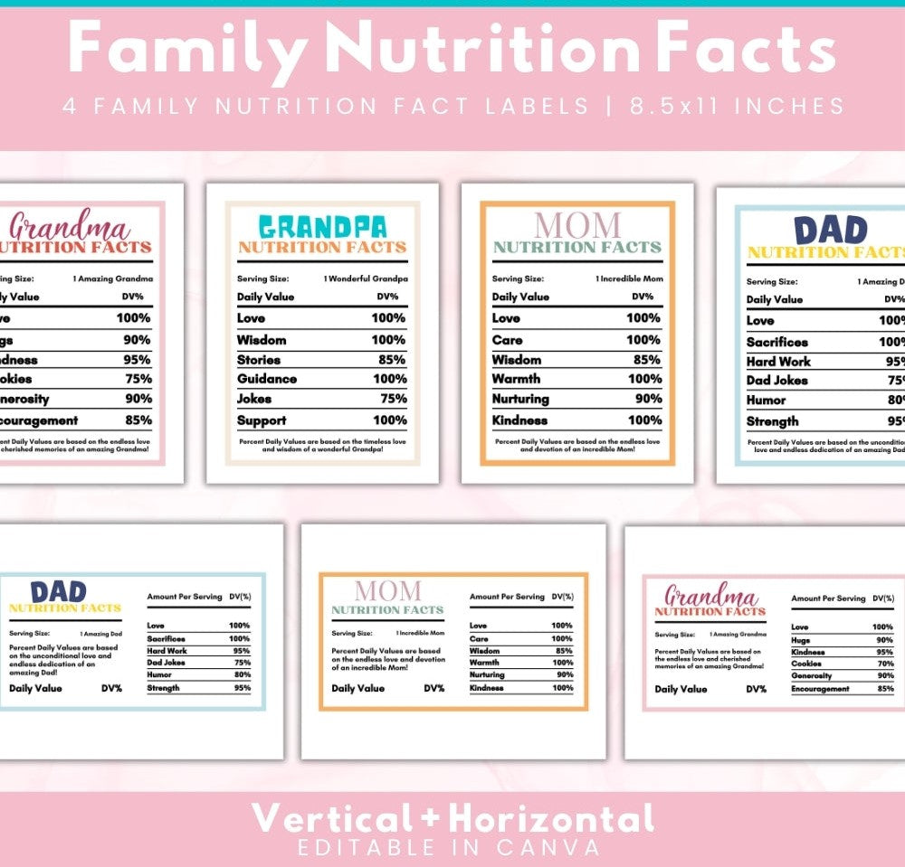 Family Nutritional Fact Labels – Fun Printable Pack – Arts Crafts Learning